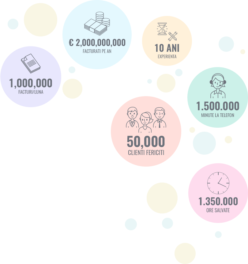 De ce sa alegi SmartBill?